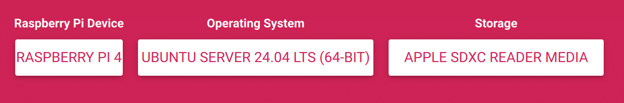 How to Deploy a Kubernetes K3s on Raspberry Pi - Kubernetes for all